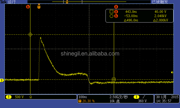 EMC Testing Equipment - Combined Tester for Electrical Immunity