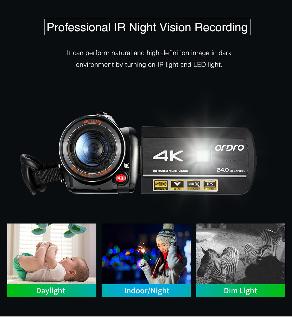 Sony Digital Camera Prices in China - Best Buys in 2024