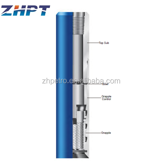 API Standard Series 70 Overshots - Reliable Performance