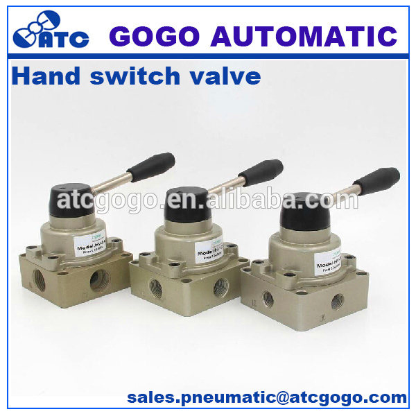Efficient Solutions for Precision with Control manual hand operated ...