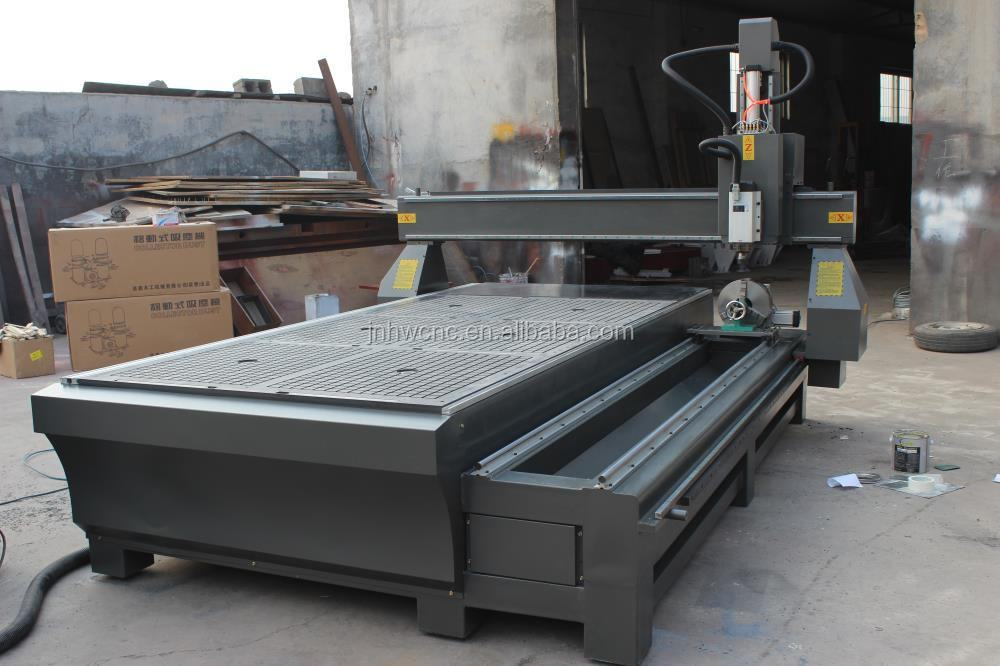 CNC Router 1825 - Herramientas de corte y grabado de precisión