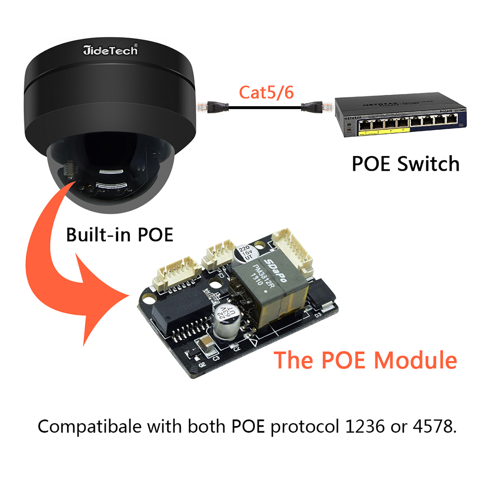 Megapixel IP Camera CCTV System - 4K 8MP H.265 POE