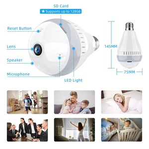 Fisheye CCTV Cameras - 360 Degree Security Solutions