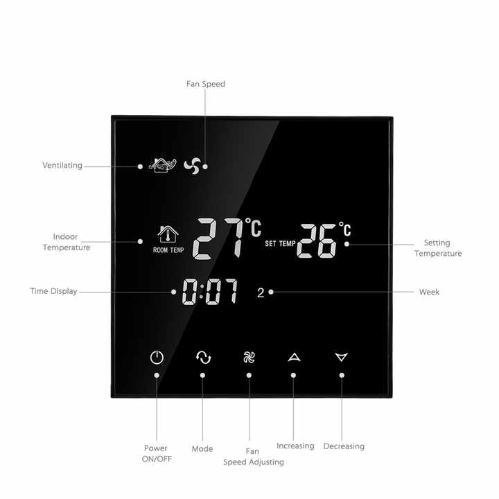 4 Pipe Fan Coil Unit Modbus RS485 Fan Speed Control Room Thermostat ...