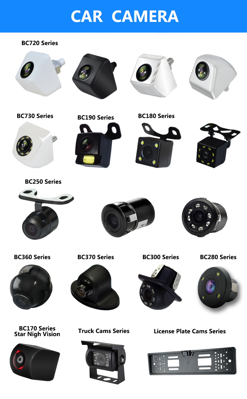 Best Hidden Cameras for Cars - Reliable 360 Degree Views