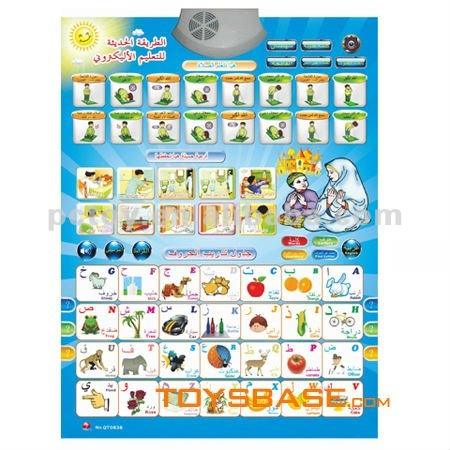 Safely Designed alphabet chart arabic alphabet chart For Fun And ...
