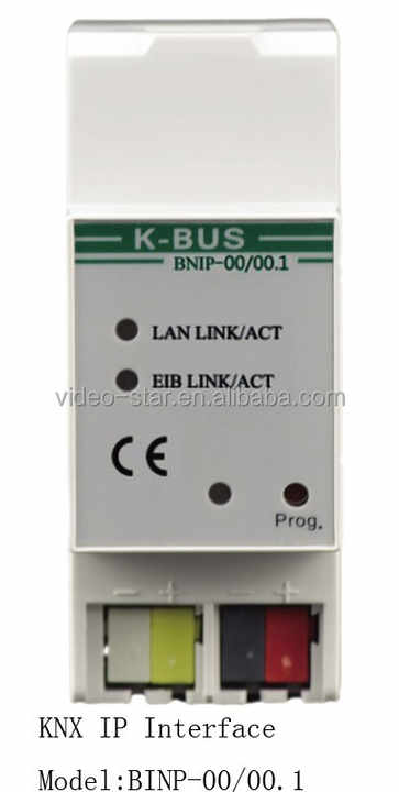 KNX/EIB IP Interface - Intelligent Home and Building Control