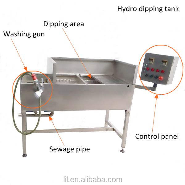 New Mini tank Water Transfer Printing Machine & Hydrographic Printing ...