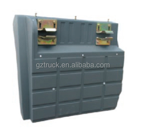 benz actros mega mp1 spare parts at Wholesale Price - Alibaba.com