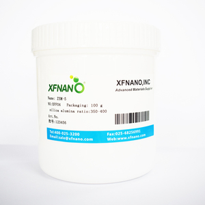 Zeolite ZSM 5 Catalyst - Enhance Your Oil Refinery