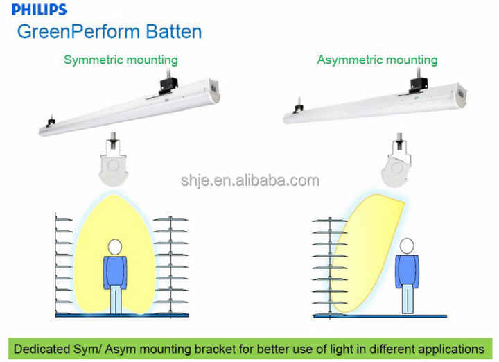 Philips Lighting LED Batten BN208C - 40W, 50000hrs Lifespan