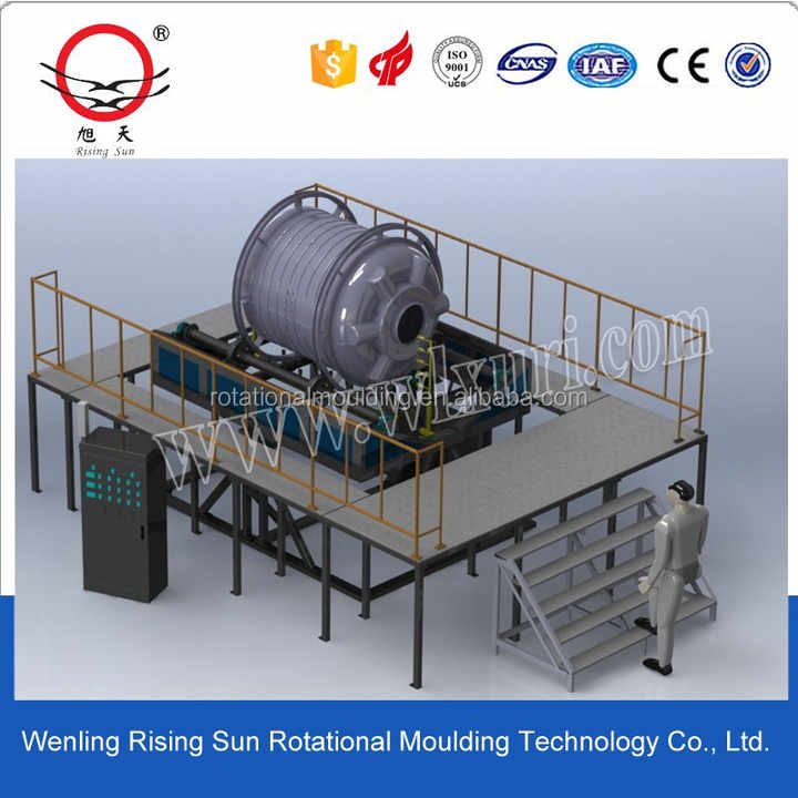 Open Flame Rock N Roll Water Tank Rotational Rotomoulding Machine