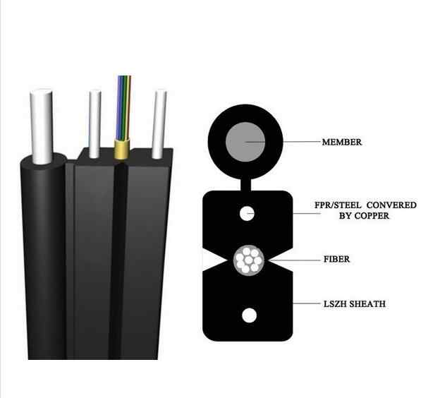 3C-LINK 接入网应用自持 4 芯 G.652D 光纤型弓形户外 ftth 光纤落线| Alibaba.com