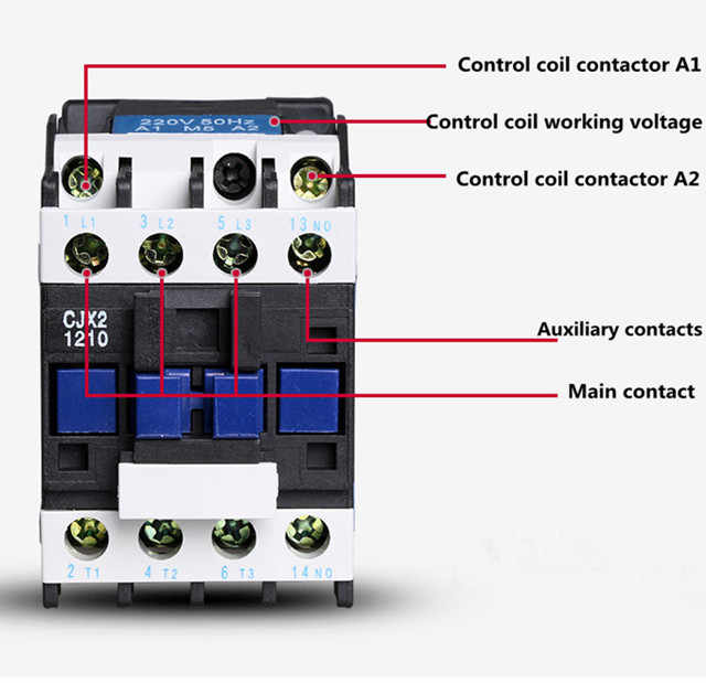 CJX2-1210 AC Contactor 220V Coil Series LC1D 36V from Safesave