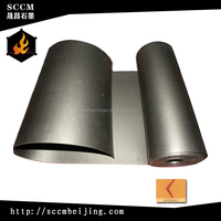 Huaian Shengchang Chemical Materials Co., Ltd. - graphite,intumescent ...