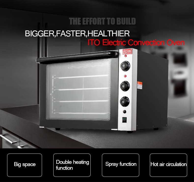 How to Choose the Best Counter Conversion Oven: A Complete Buying Guide