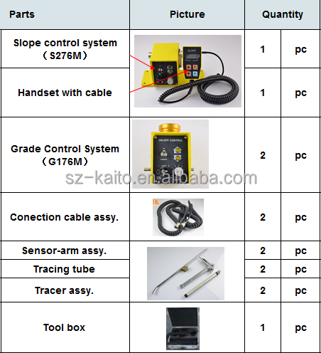G176 Grade Control Sensor & Slope Sensor for Asphalt Finisher