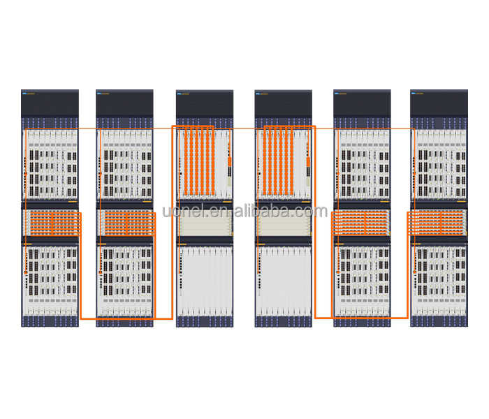 ZTE ZXR10 400G Router - High-Performance Networking Solutions