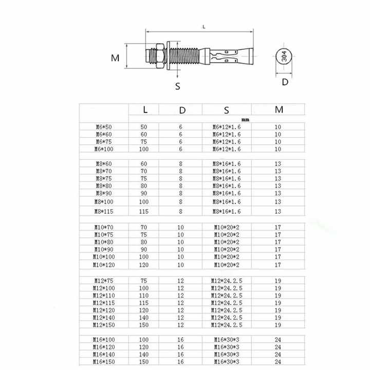 M6-M16 Anchor Fasteners - Durable Stainless Steel Bolts