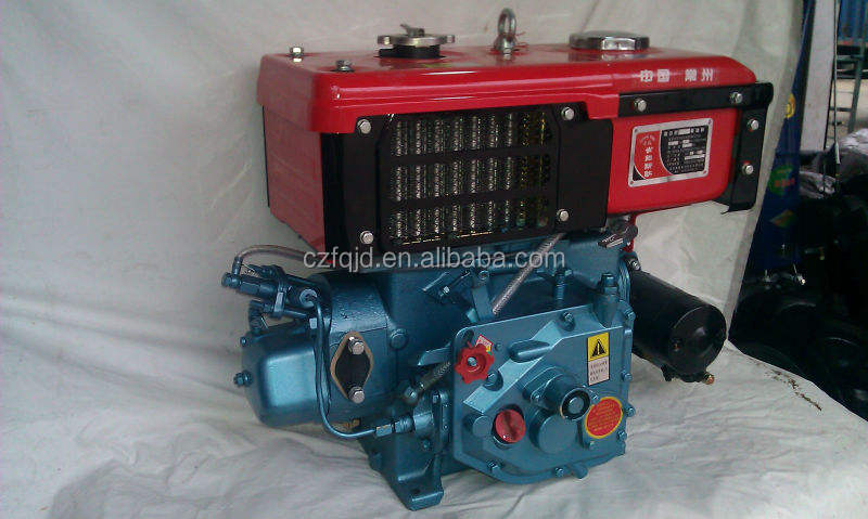 Promoción spanish, Compras online de spanish promocionales, motor ...