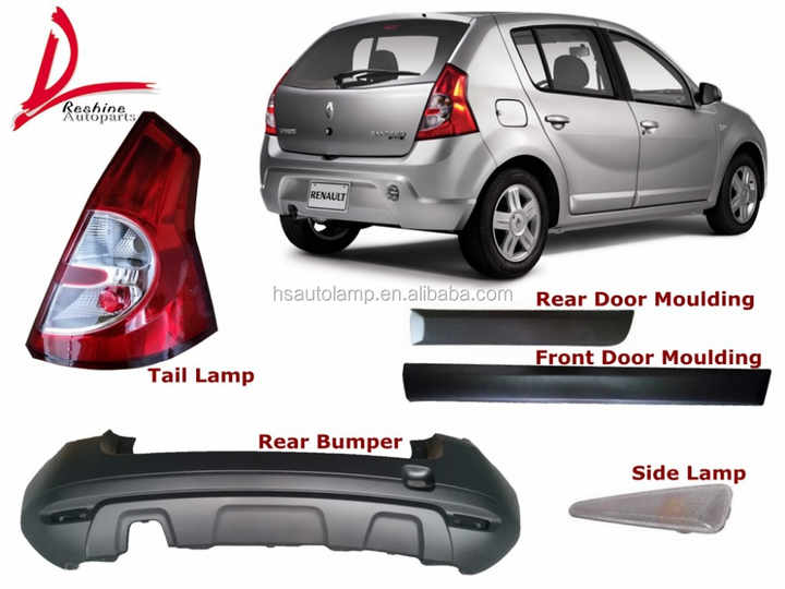 Find Reliable Renault Sandero Auto Parts & Body Components