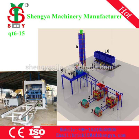 Fully Automatic Concrete Block Machine, Fully Automatic Concrete Block ...