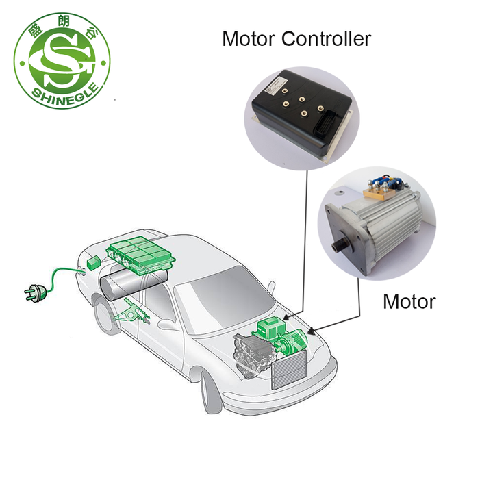SHINEGLE Electric Vehicle Conversion Kits - Efficient Power