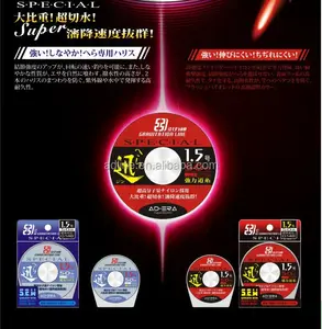 Buy Approved Empty Fishing Line Spool To Ease Fishing - Alibaba.com