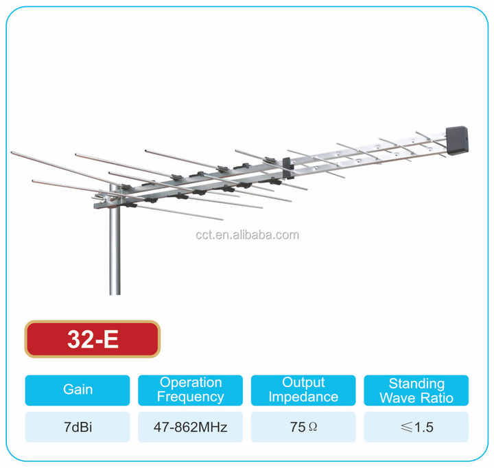 New TV Antenna 32 Element Log Periodic Outdoor UHF VHF FM HDTV Digital ...