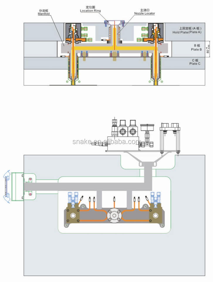 Hot Runner System for Plastic Injection Moulding in India