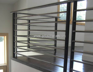 window stiles and rails, window stiles and rails Suppliers and ...