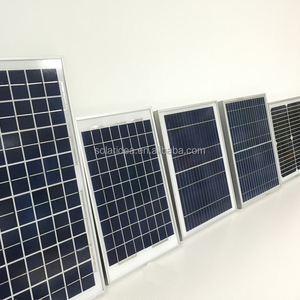 High Efficiency Solar Panels for Home & Business Use