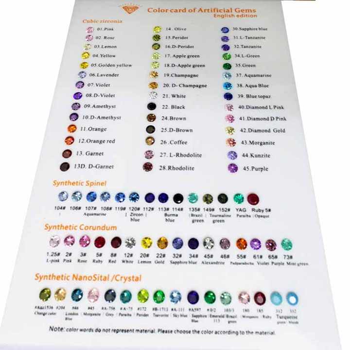 Spinel Gemstone Color Chart - Color Card of Artificial Gems