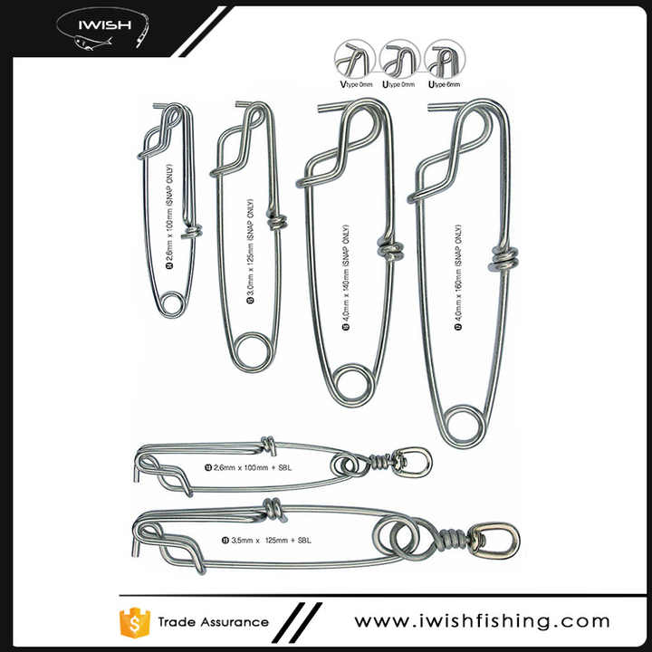 SS Commercial Longline Clips for Shark Fishing - IWISH