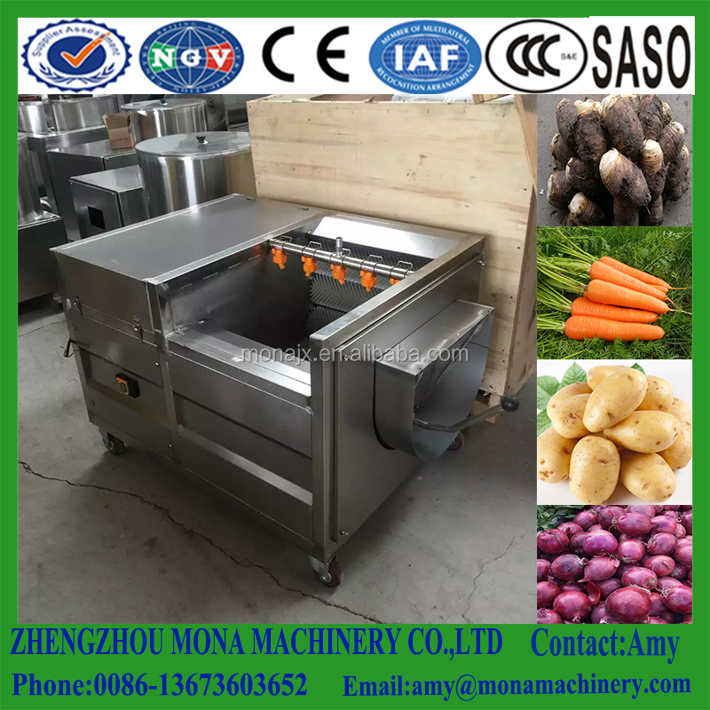 Saudi Arabia Dates Price | Best Processing & Packaging Machines