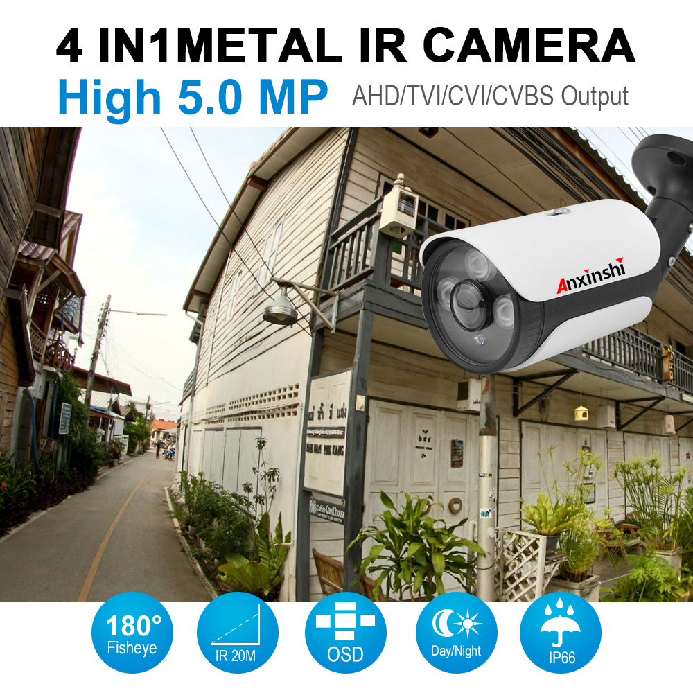 Fisheye CCTV Cameras - 360 Degree Security Solutions