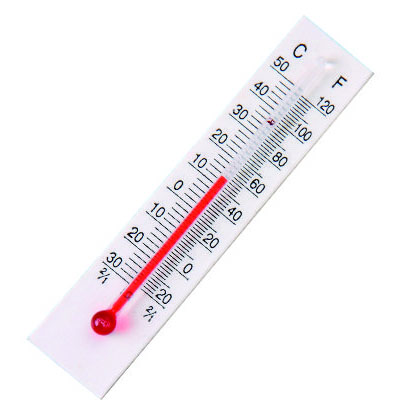 Termometer Kertas - Alat Pengukur Suhu yang Andal