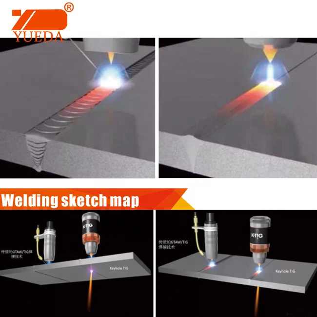 Yueda CNC Saddle Welding Machine - Deep Penetration K-TIG