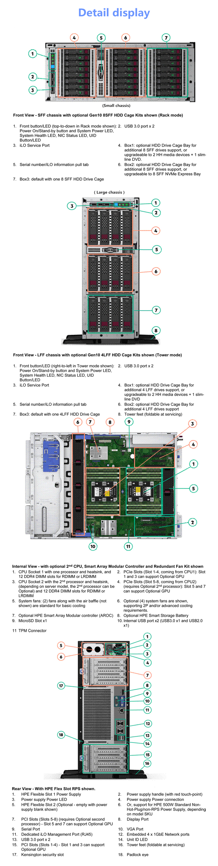 HPE Proliant ML350 Gen10 - 4U Tower Server with 2 Processors