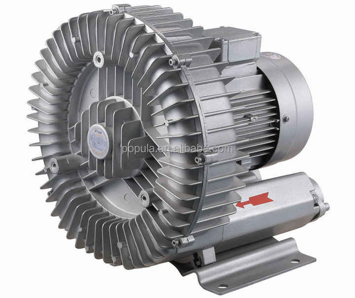 Small Size Centrifugal Fan Vortex Blower for Farming