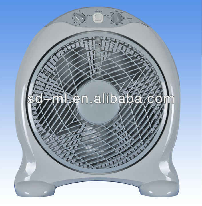 Rotating Grill Box Fan /10"12"14"16"box Fan /Different Size Fan ...