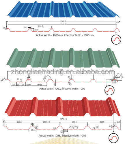 IT4 Tile Roofing Sheet - Durable, Galvanized Steel