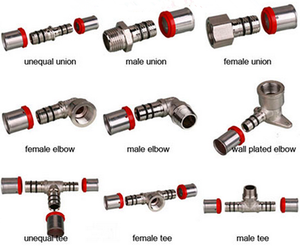 Durable Solutions for Your Plumbing Needs: Quality pipe fittings chart ...