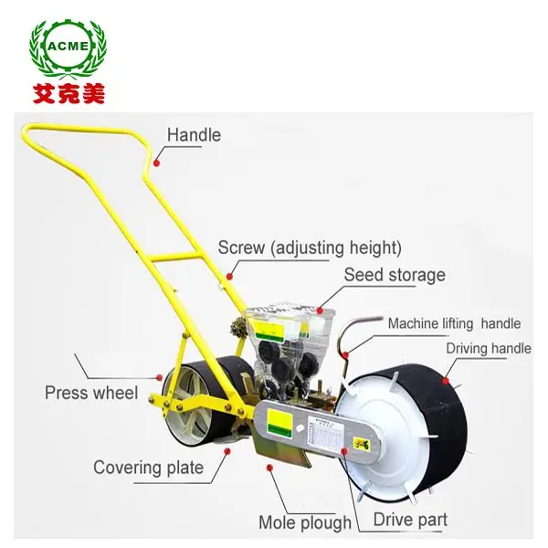 Sow Seeds Mechanically With Next-Gen vegetable seeder mini seeder mini ...