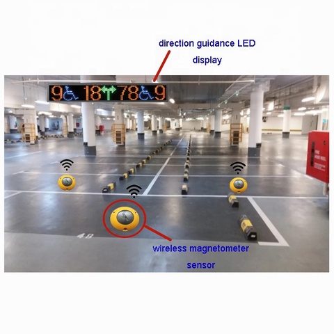 Rosim LoRa wireless parking magnetic detection sensor for smart parking ...