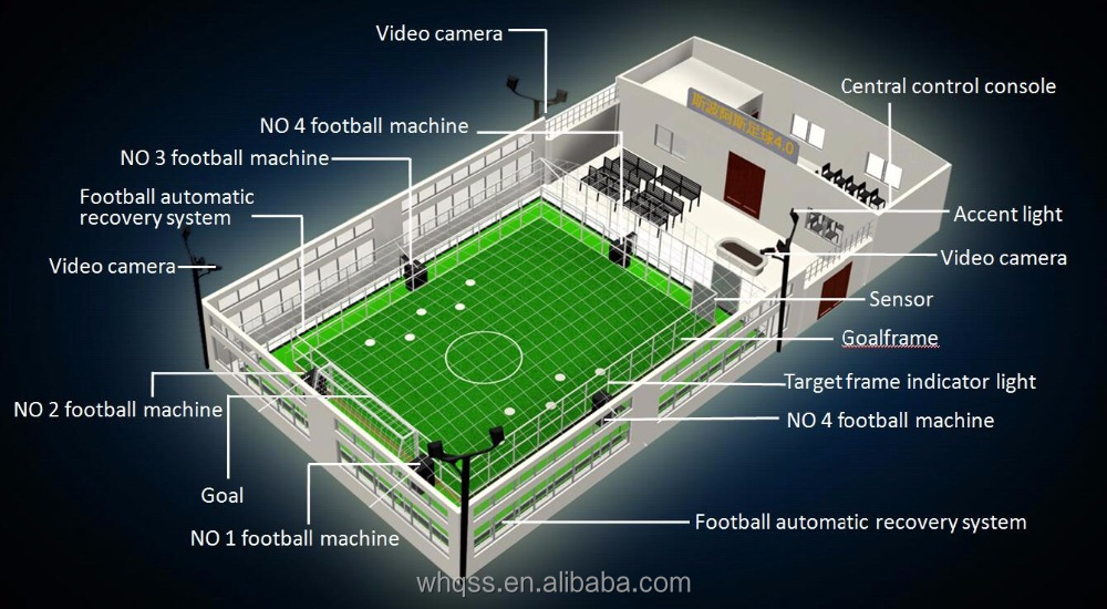 How to Choose the Best AI Soccer Ball for Training & Performance
