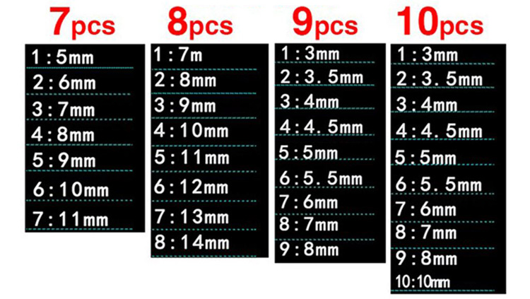 Upgrade Your Toolkit with Premium socket with screwdriver for Efficient ...
