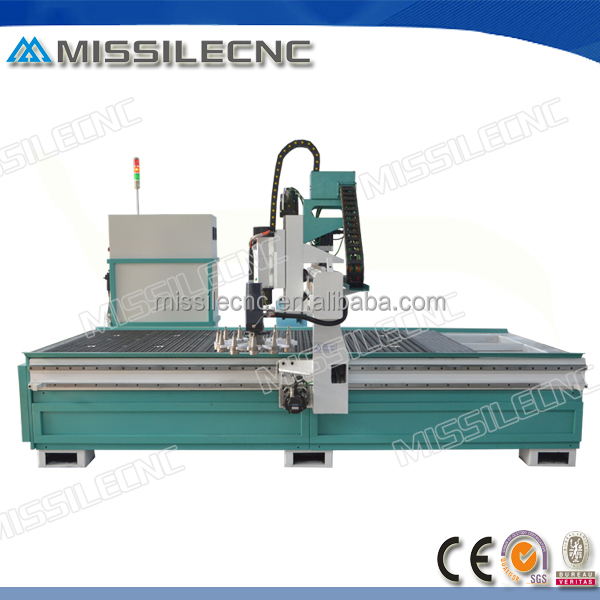 Spedizione alibaba. com. affidabile e veloce in tutto il mondo ...