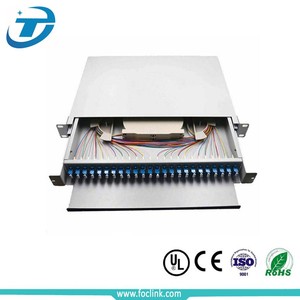 Optical Patch Panel Visio Stencil - everwireless