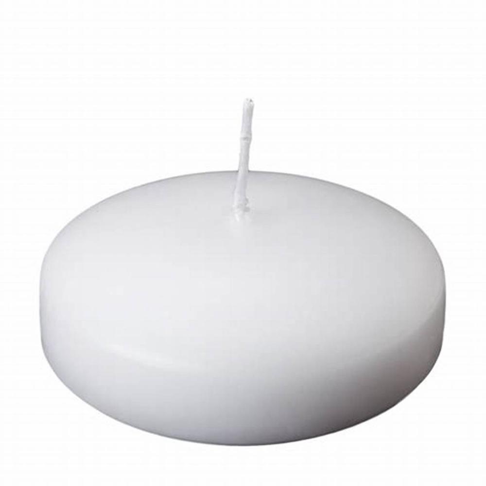 Company Overview - Hebei Supercandle Trading Co., Ltd.